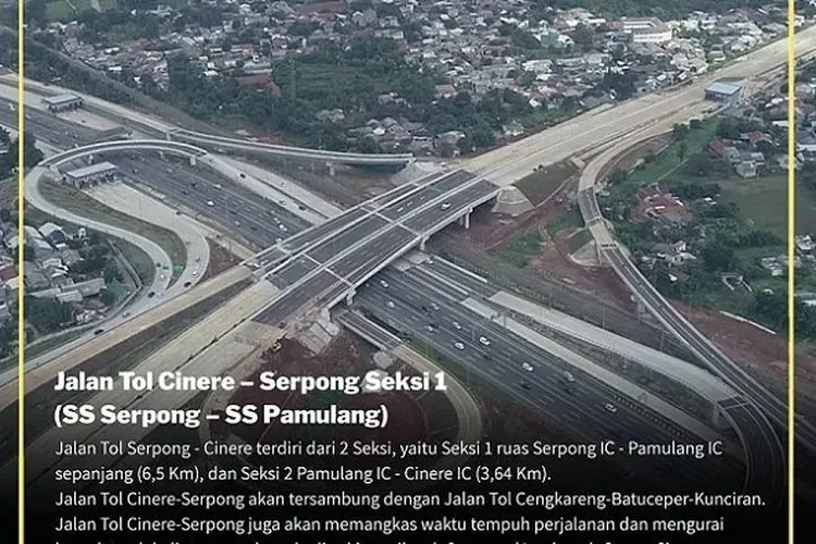 Ini 6 Ruas Tol di Jabodetabek yang Akan Beroperasi November & Desember ...