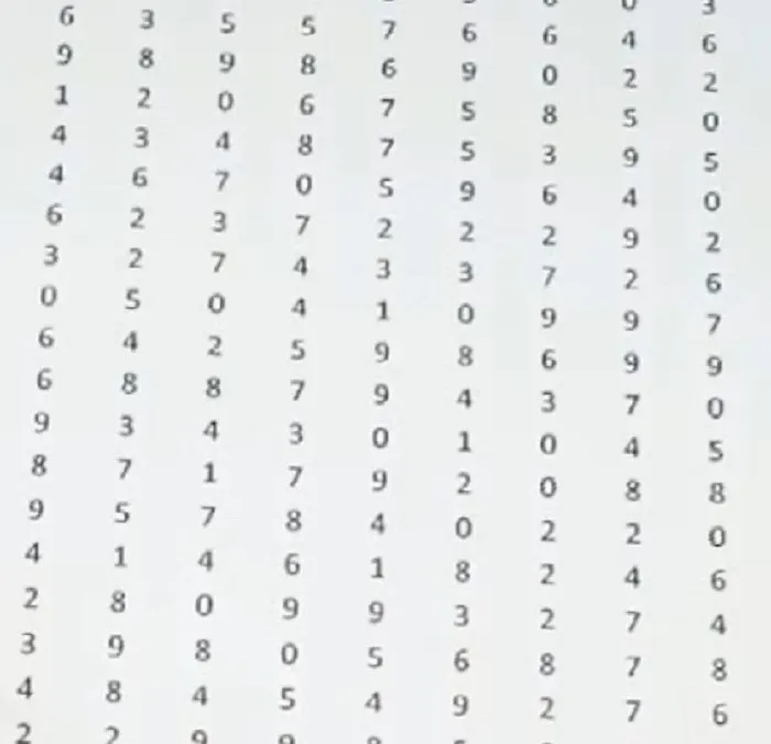 Pengertian Tes Kraepelin Beserta Cara dan Tips Mengerjakannya, Siap ...
